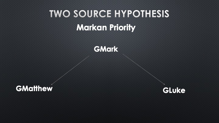 Hopelessly Confused: Heather Schuldt Takes on Bart Ehrman, part 3 – The ...